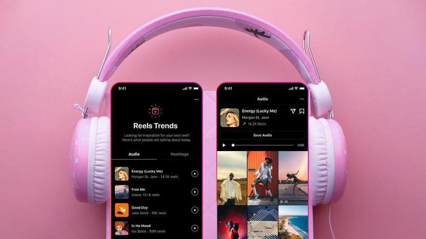 Latest Music Trends 2026: The Artists, Sounds & Viral Waves Taking Over ...